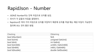 Rapid json tutorial | PPTX
