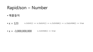 Rapid json tutorial | PPTX