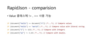 Rapid json tutorial | PPTX
