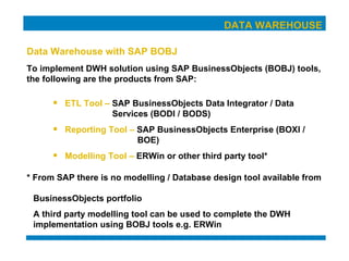SAP BOBJ Rapid Mart Overview & Implementation | PPT