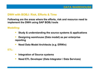 SAP BOBJ Rapid Mart Overview & Implementation | PPT