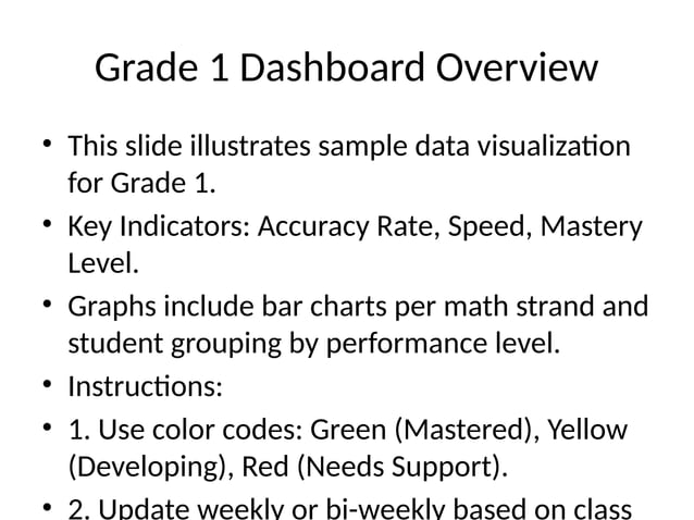 Rapid_Math_Assessments_Presentation.pptx
