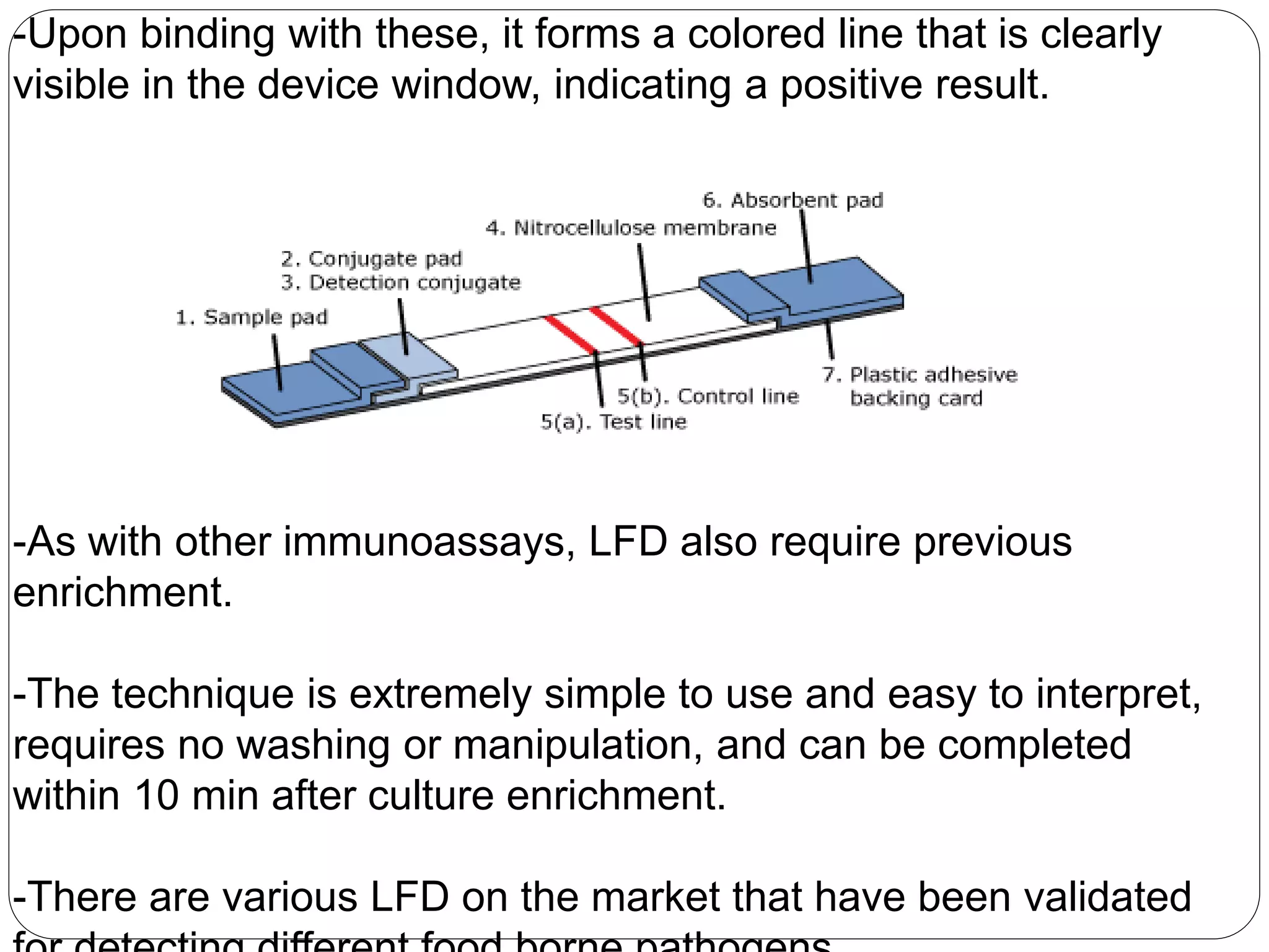 Rapid methods of detection of food borne pathogens | PPTX