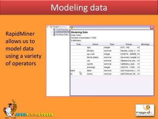 Rapidminer: Modelling Data | PPT