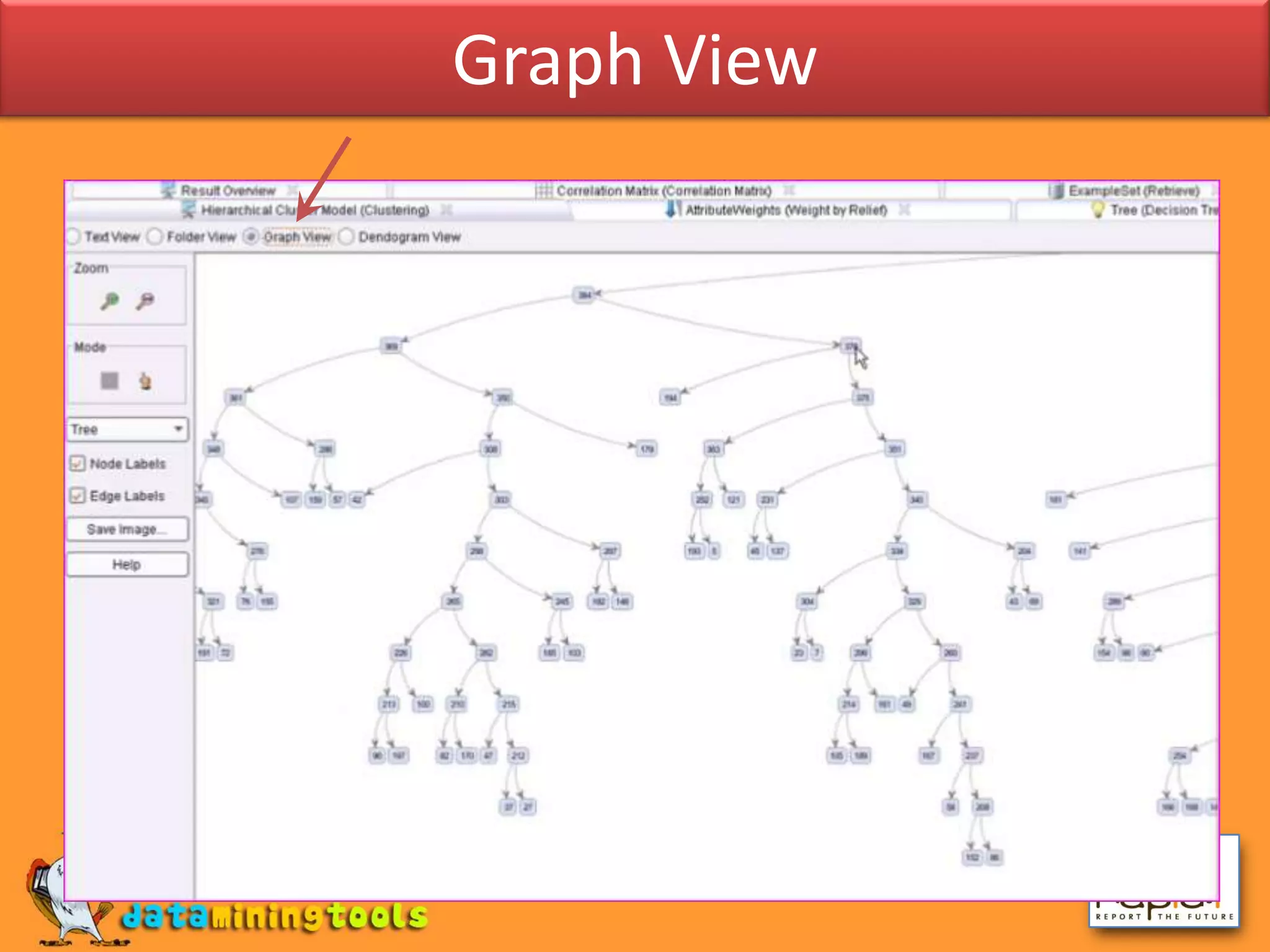 Rapidminer: Visualization Capabilities | PPTX