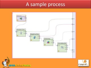 Rapidminer: Visualization Capabilities | PPTX