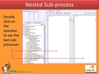 Rapid Miner: Nested Subprocesses | PPTX | Computing | Technology & Computing