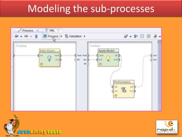Rapid Miner: Nested Subprocesses | PPTX | Computing | Technology & Computing