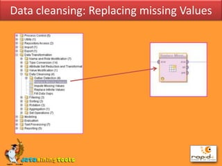 Rapid Miner: Data Transformation | PPT