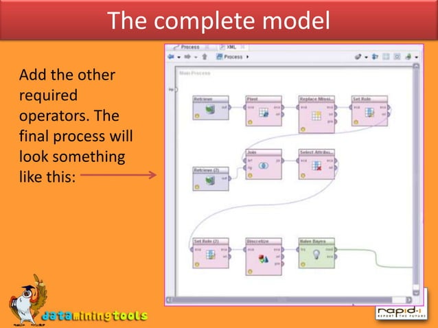 Rapid Miner: Data Transformation | PPTX