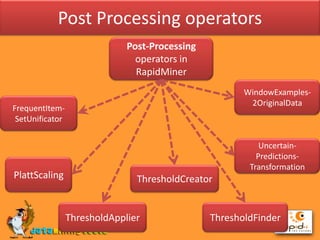 RapidMiner: Advanced Processes And Operators | PPT