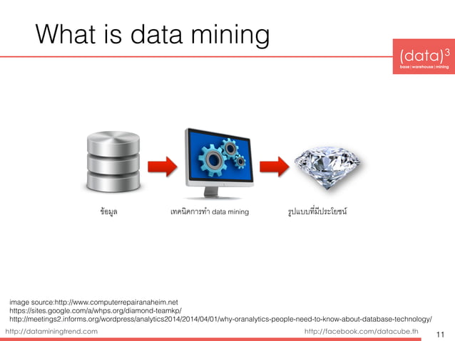 Practical Data Mining with RapidMiner Studio 7 : A Basic and Intermediate | PPT