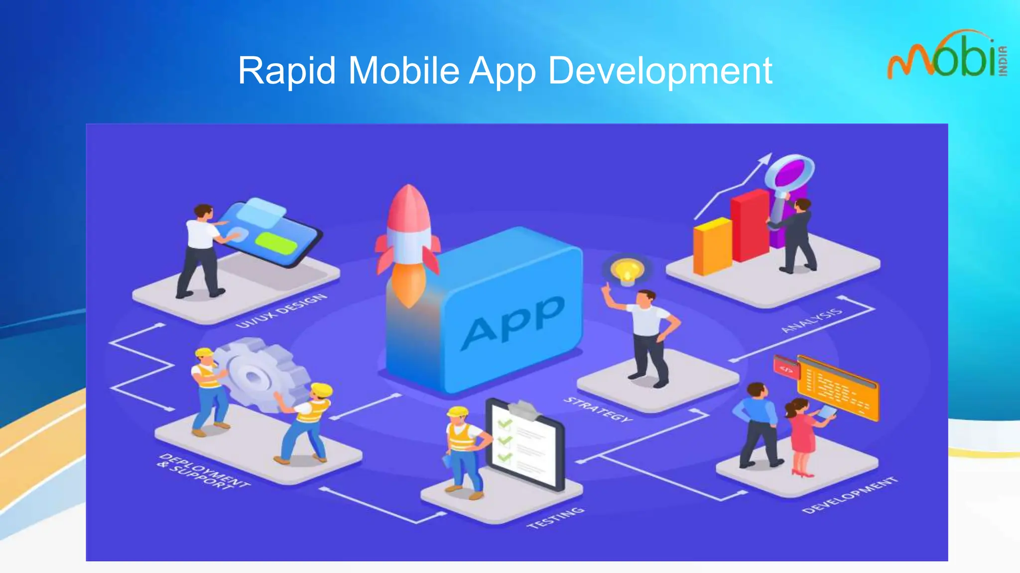 Rapid Mobile App Development.pptx
