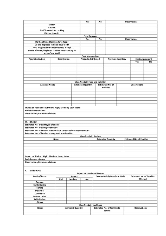 Step 1. Rapid Needs Assessment Form | DOC