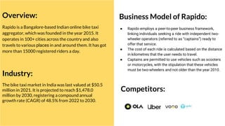 Rapido_ProductTeardown_LIPChallenge.pptx