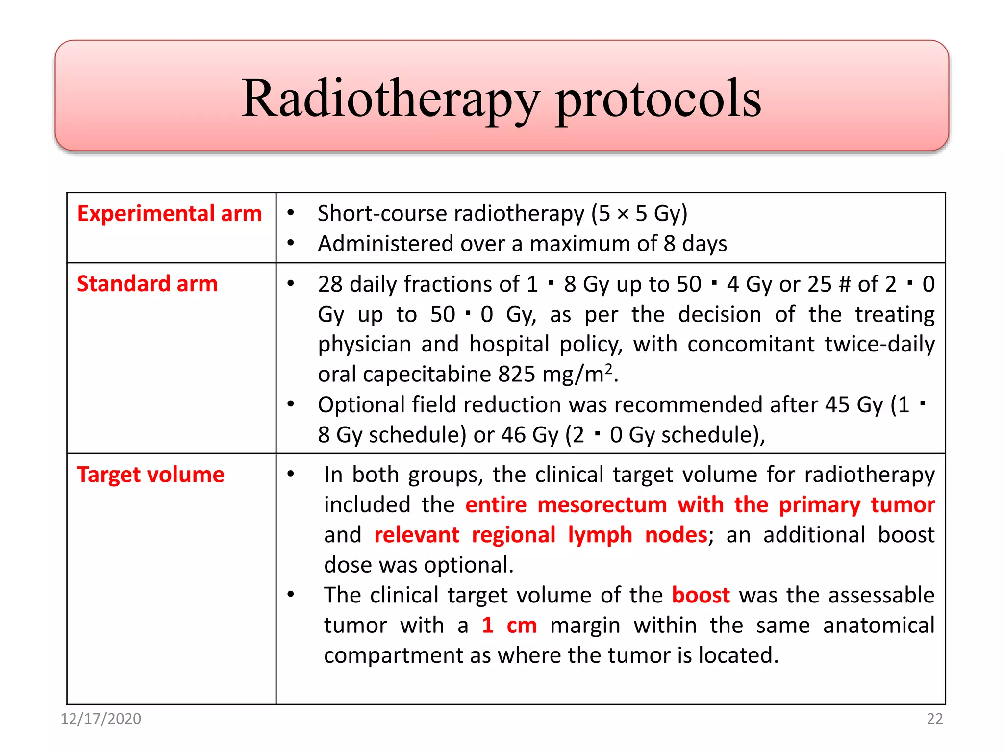 RAPIDO TRIAL RECTUM | PPT