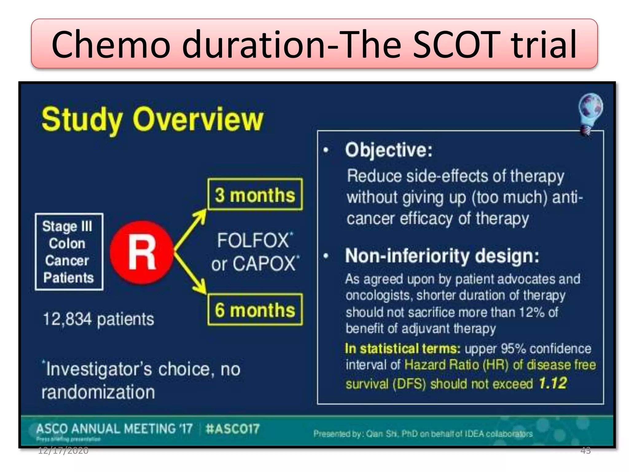 RAPIDO TRIAL RECTUM | PPT