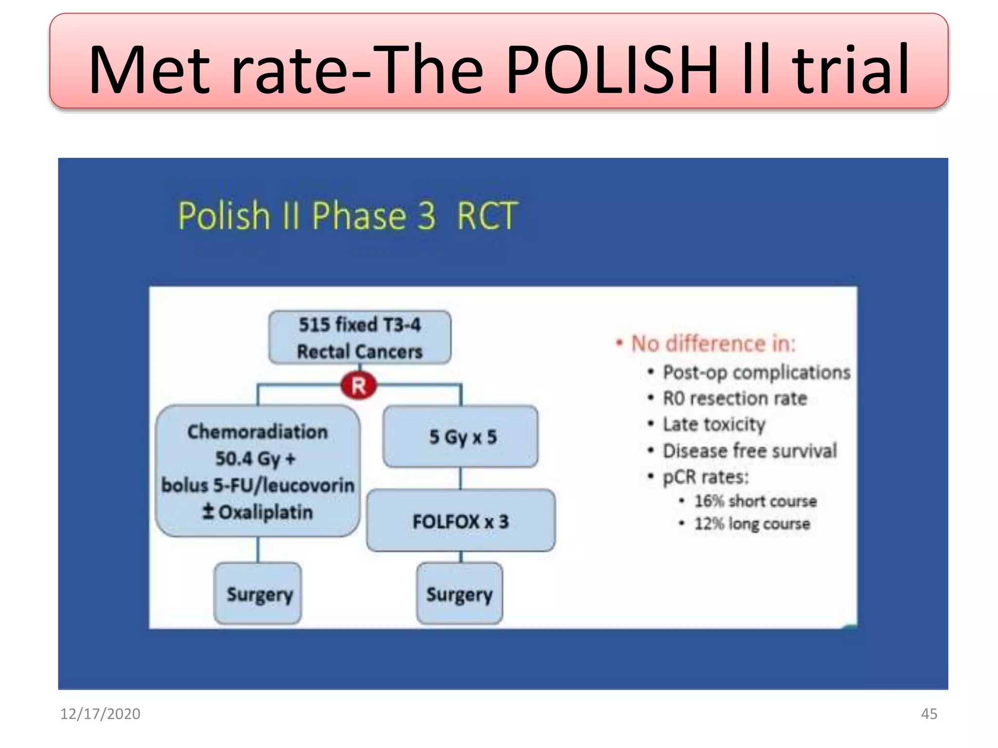 RAPIDO TRIAL RECTUM | PPT