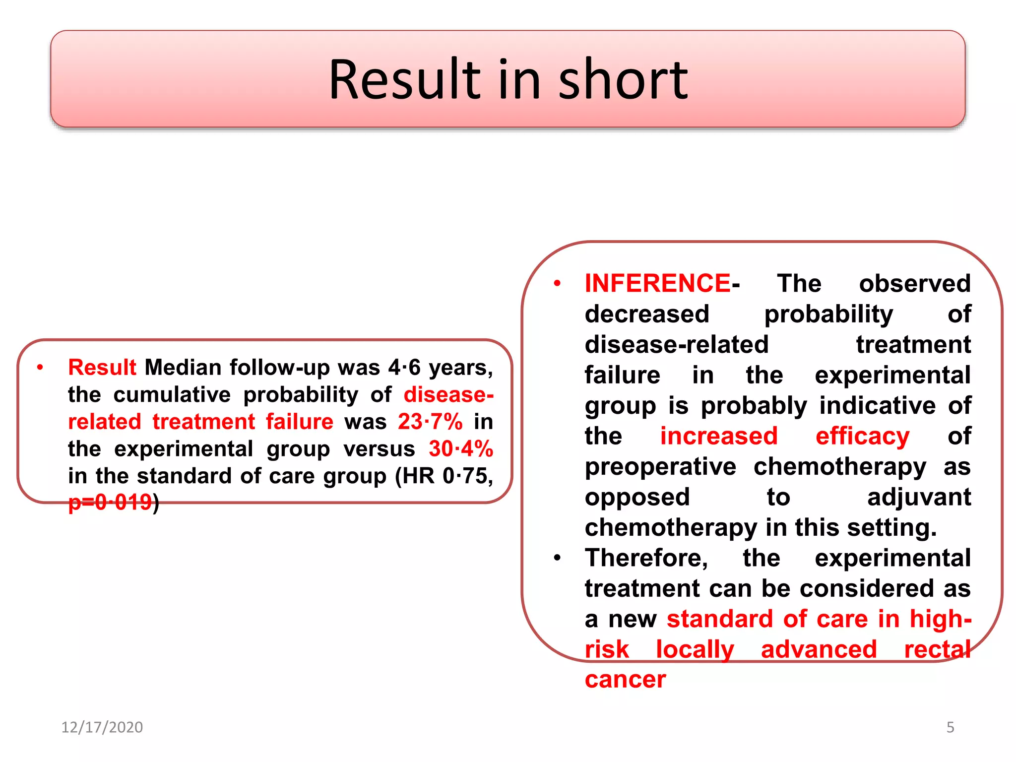 RAPIDO TRIAL RECTUM | PPT