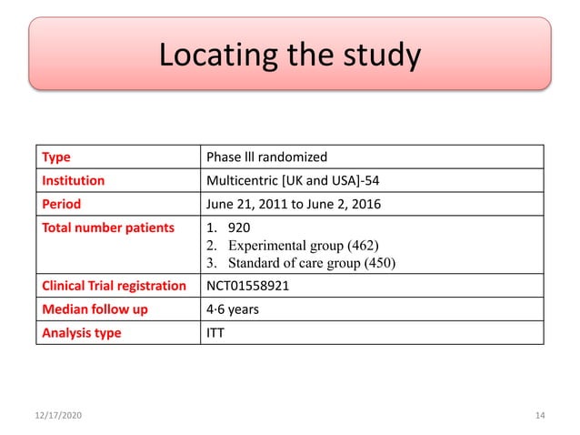 RAPIDO TRIAL RECTUM | PPT