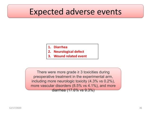 RAPIDO TRIAL RECTUM | PPT