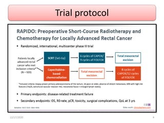 RAPIDO TRIAL RECTUM | PPT