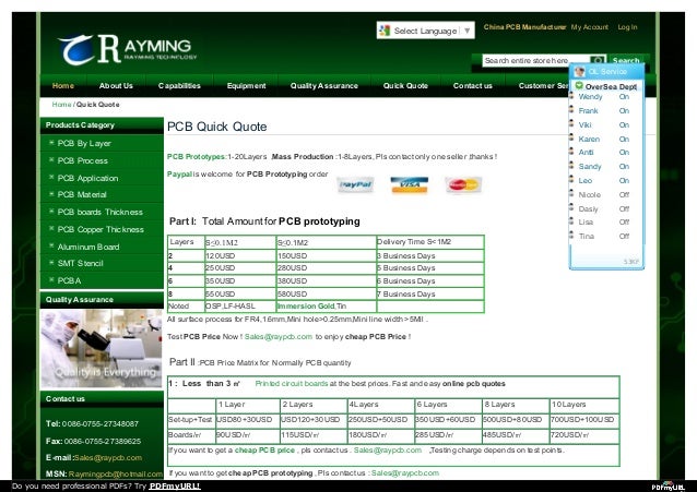 Rapid pcb prototyping, quickturn prototype,printed circuit boards man…