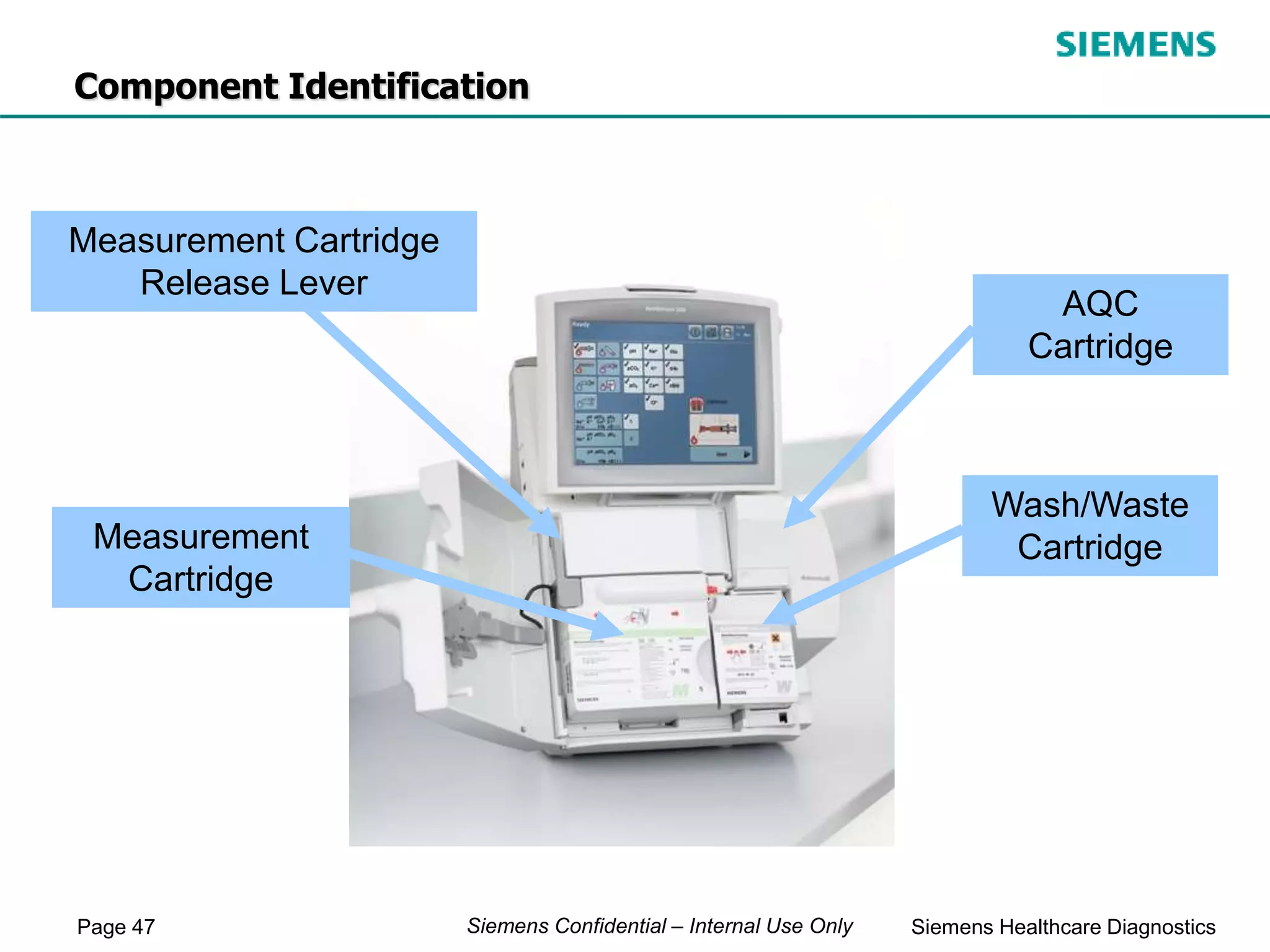 RAPIDPoint 500 System Service Training Deck.ppt