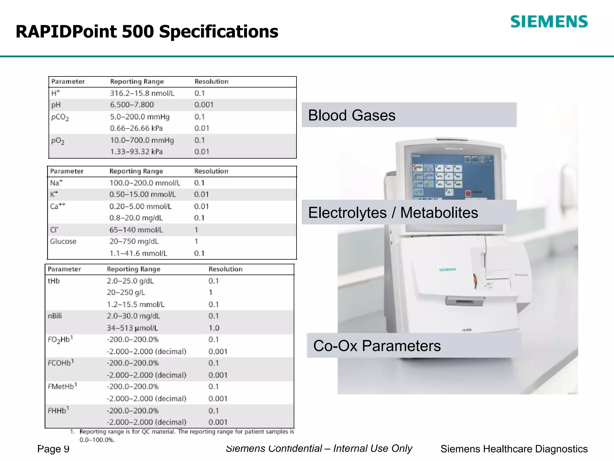RAPIDPoint 500 System Service Training Deck.ppt | Operating Systems ...