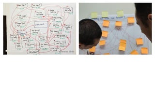 Rapid problem solving | PDF