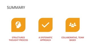 Rapid problem solving | PDF