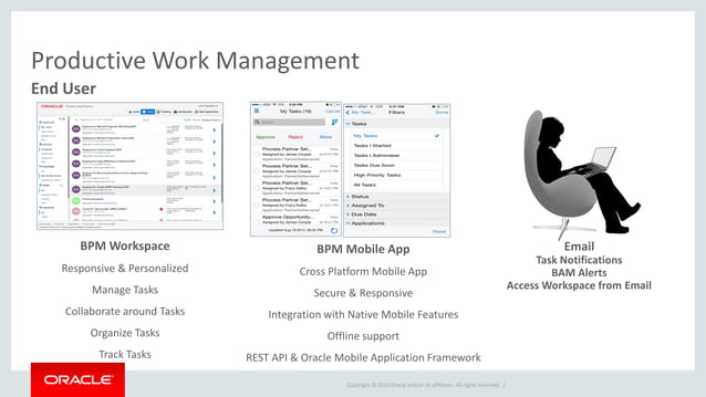 Rapid process automation with oracle process cloud service | PPT