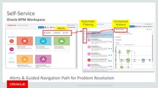 Rapid process automation with oracle process cloud service | PDF