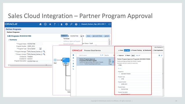 Rapid process automation with oracle process cloud service | PPT