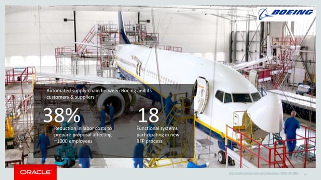 Rapid Process Automation With Oracle Process Cloud Service Ppt