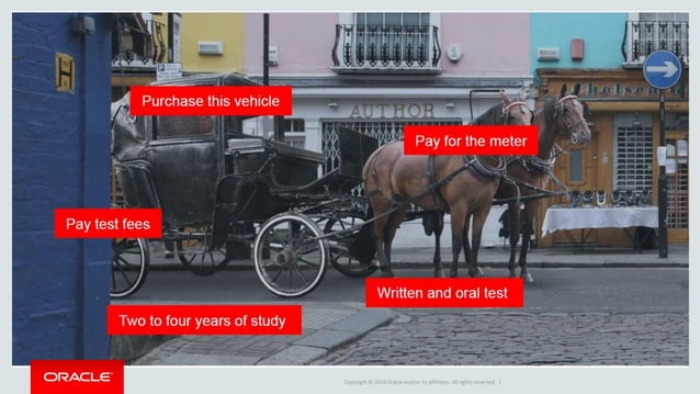 Rapid Process Automation With Oracle Process Cloud Service Ppt