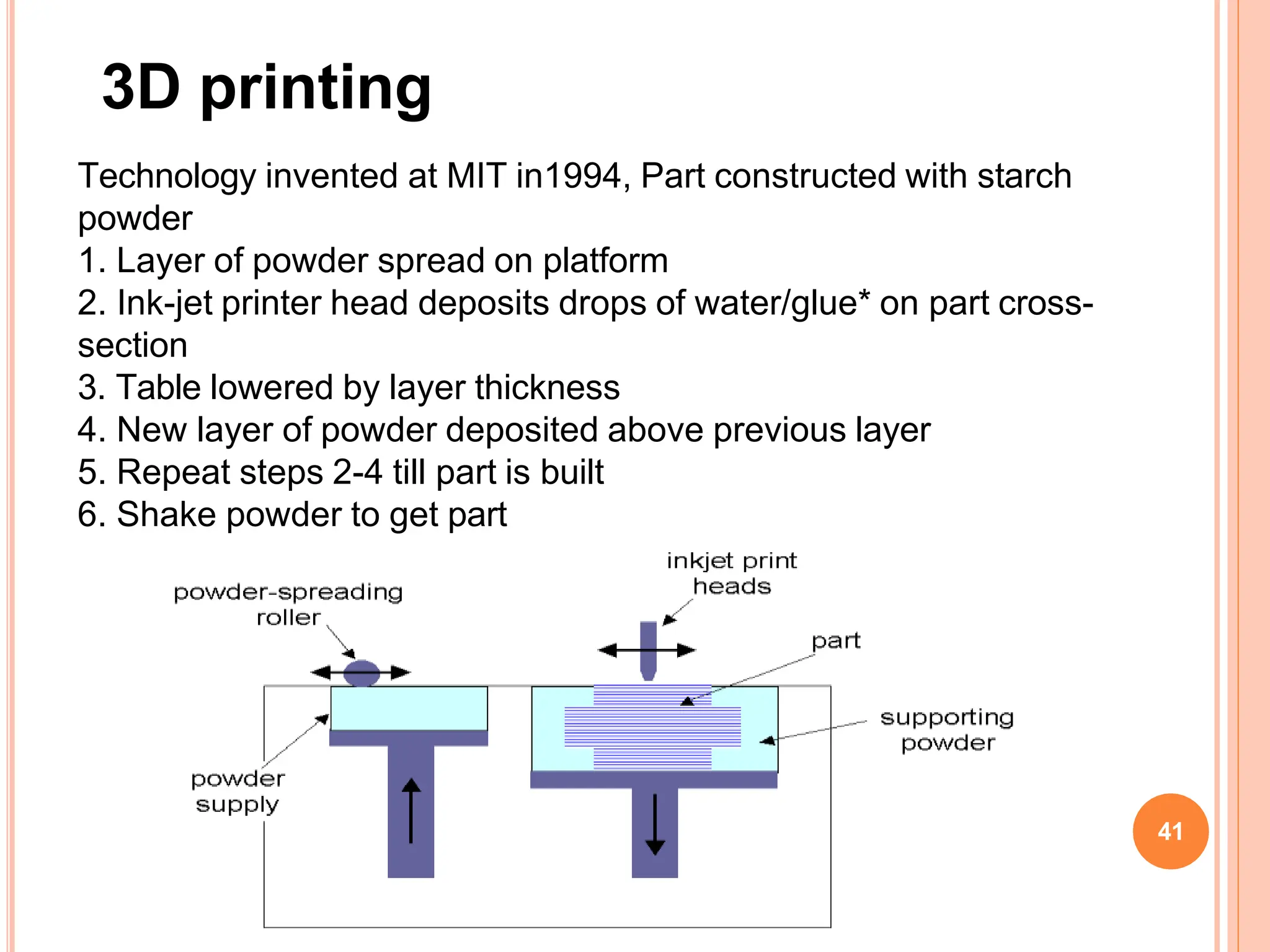 Rapid Prototyping lpu mechanical engineering.pptx