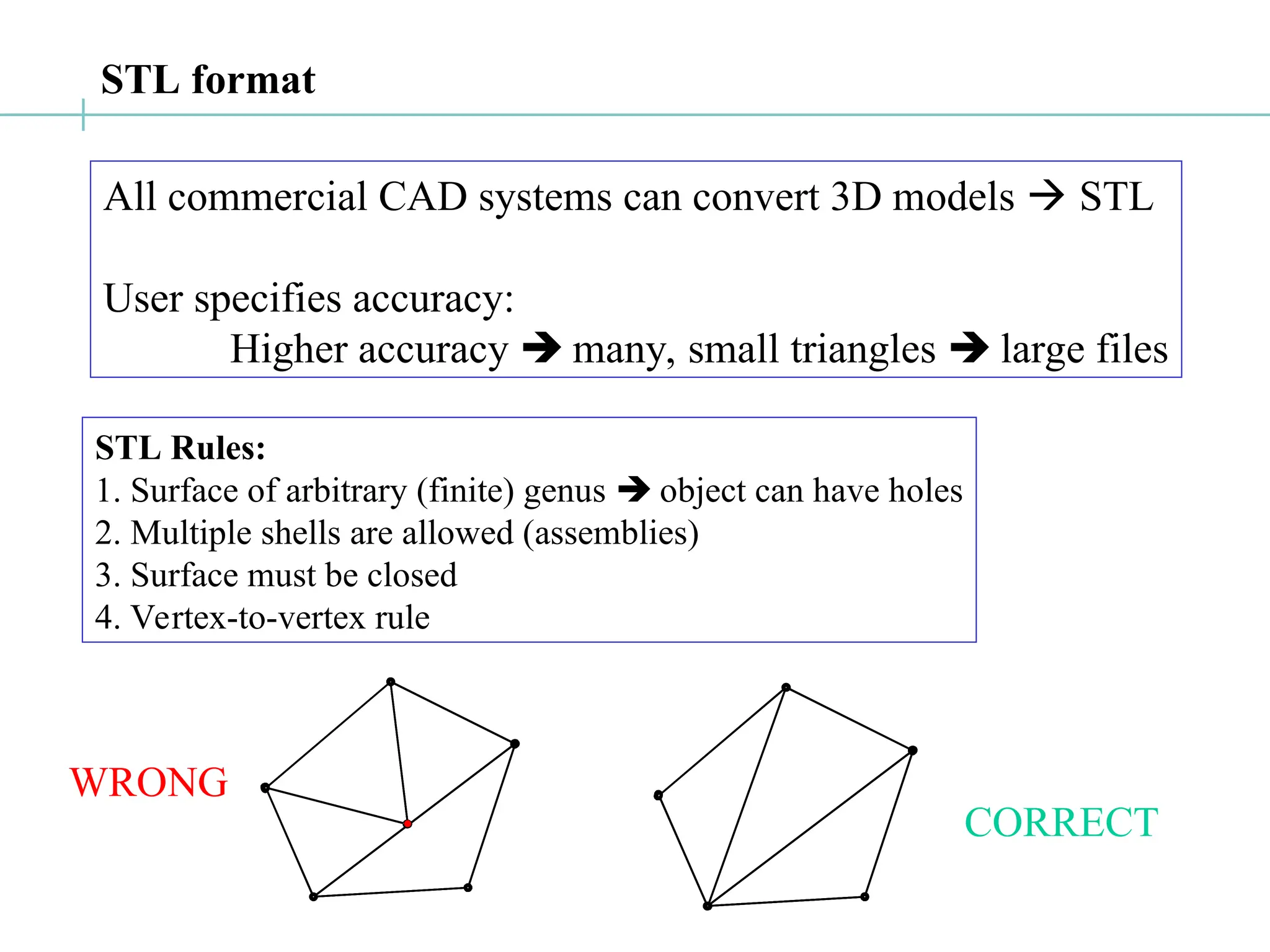rapid prototyping - 3d printing intro.ppt