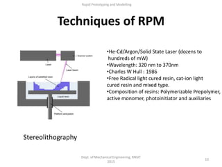 Rapid prototyping and modelling | PPT