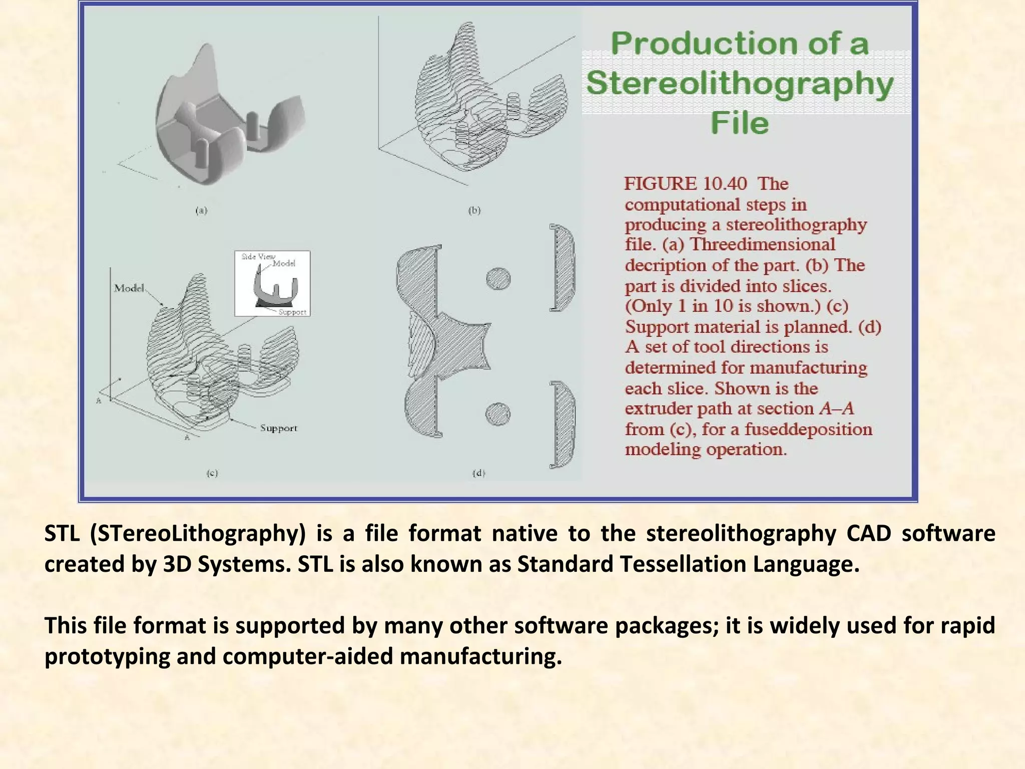 Rapid prototyping and tooling | PPT