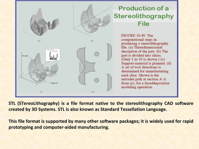Rapid prototyping and tooling | PPT