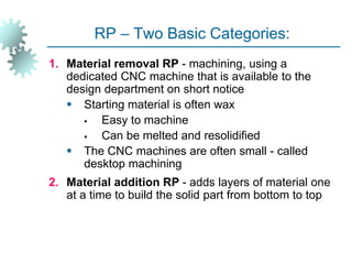 rapid_prototyping classification.ppt