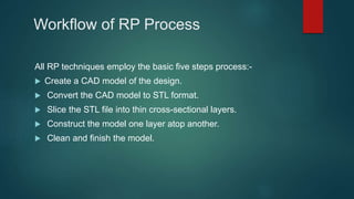 rapid prototyping ppt.pptx