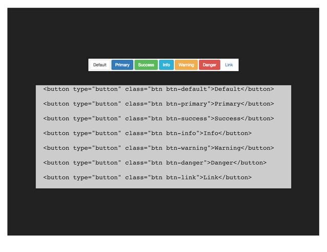 Rapid Html Prototyping With Bootstrap Chris Griffith Ppt