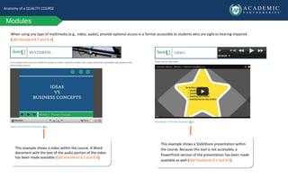 Rapid prototyping with Quality Matters rubric | PPT | Educational ...