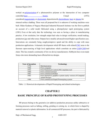 Rapid prototyping | PDF