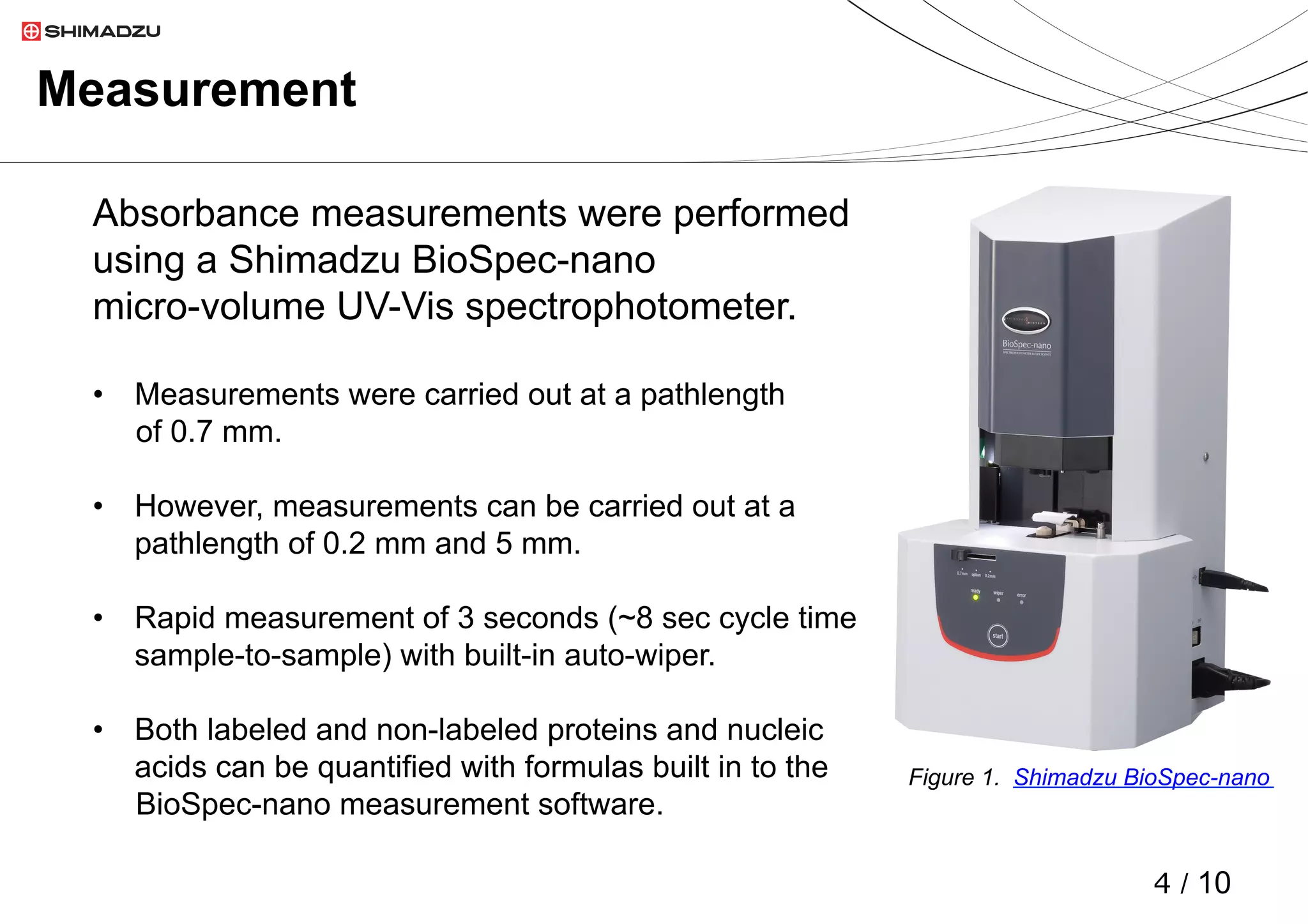 Rapid Quantitation of Micro-Volume Protein Samples | PDF
