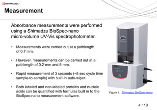 Rapid Quantitation of Micro-Volume Protein Samples | PDF