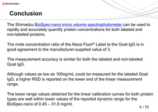 Rapid Quantitation of Micro-Volume Protein Samples | PDF