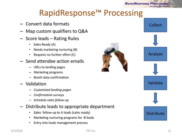 Rapid Response™ Processing | PPTX